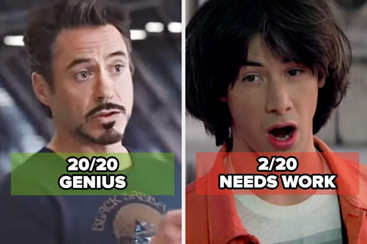 Le cours d’histoire était facile… n’est-ce pas ? Prouvez-le dans ce ...